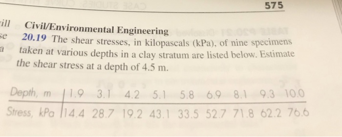 Solved Problem #2 Solve problem 20.19: (a) Using linear | Chegg.com