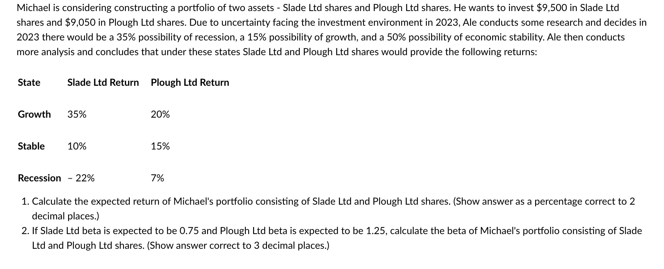 Solved Michael is considering constructing a portfolio of | Chegg.com