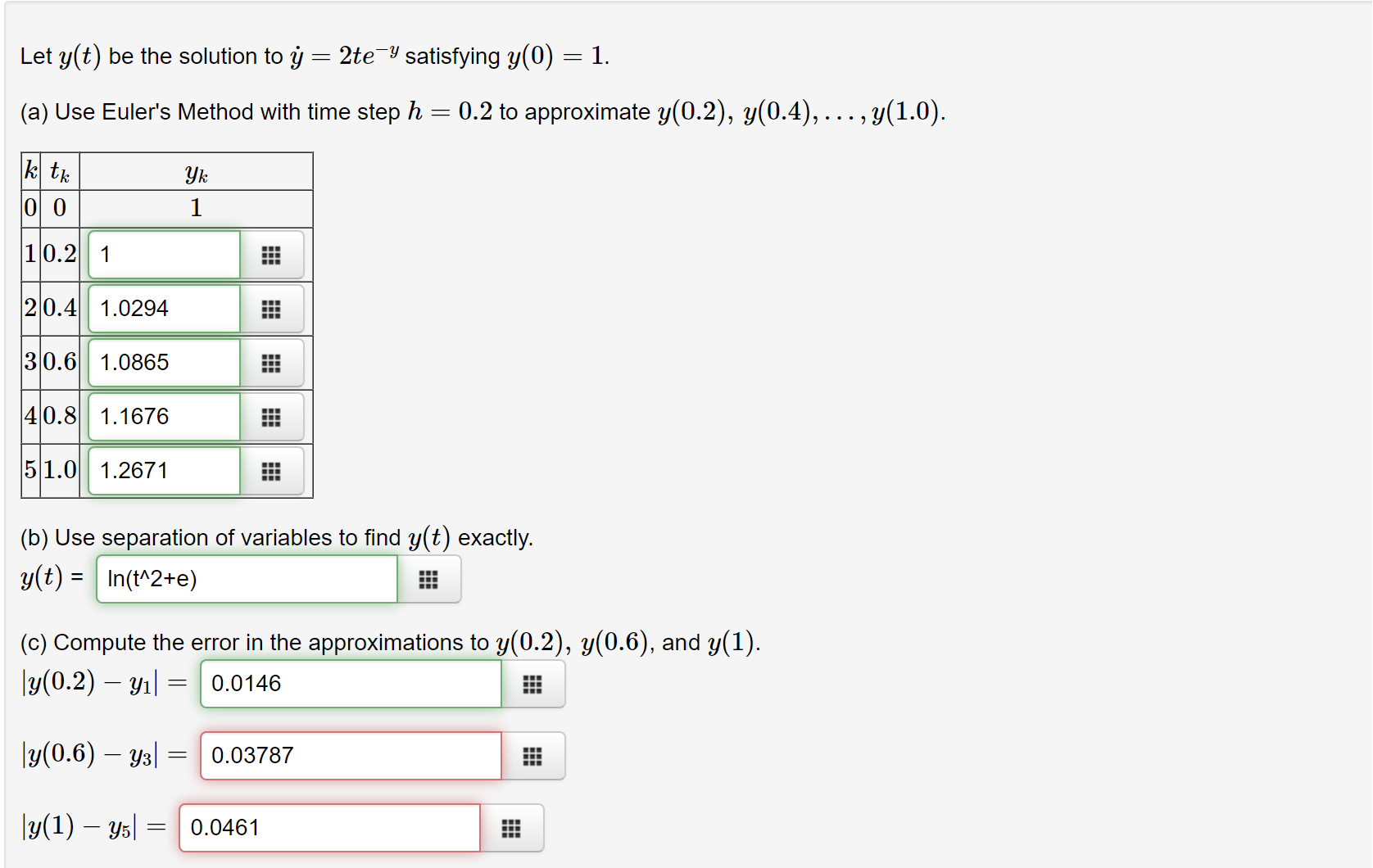 Solved Let y(t) ﻿be the solution to y˙=2te-y ﻿satisfying | Chegg.com