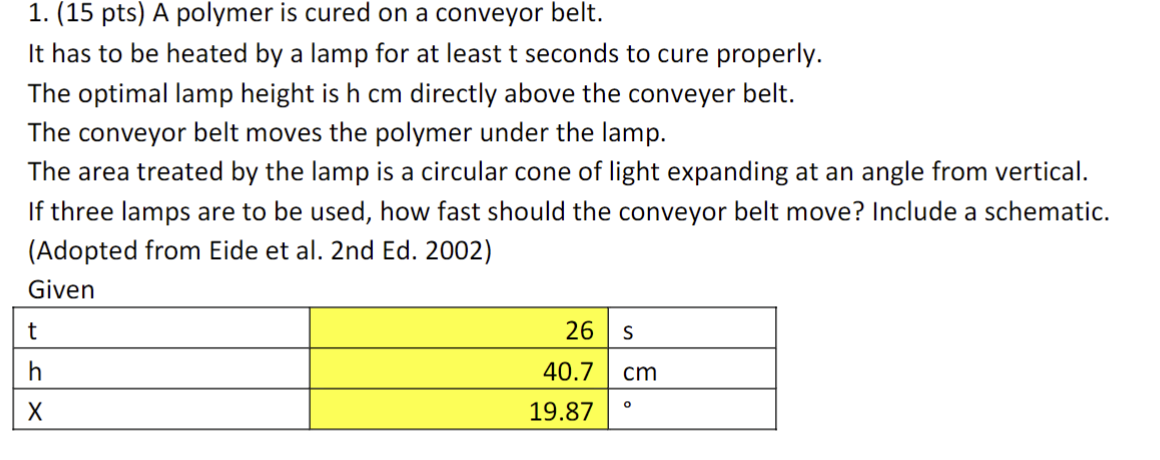 Solved A polymer is cured on a conveyor belt.It has to be | Chegg.com