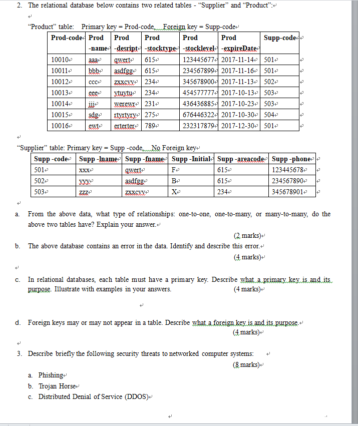 Solved Section A - Multiple Choice (10 marks) 1) The main | Chegg.com