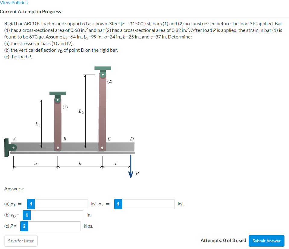 Solved Rigid bar ABCD is loaded and supported as shown. | Chegg.com