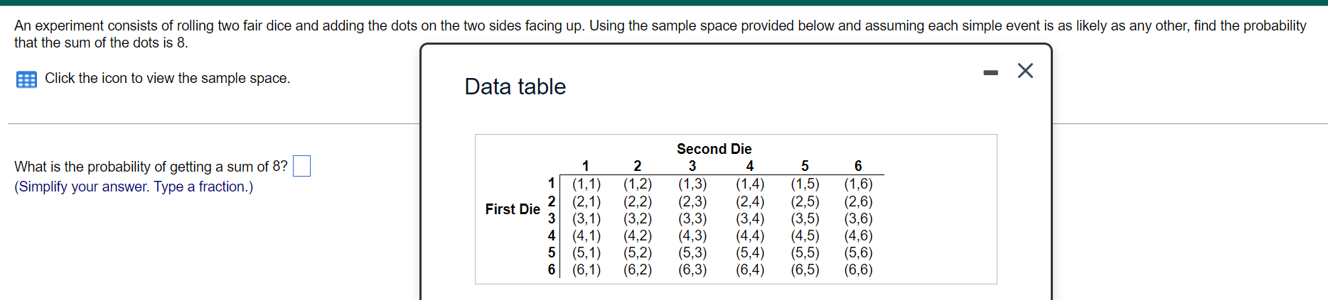 Solved An experiment consists of rolling two fair dice and | Chegg.com