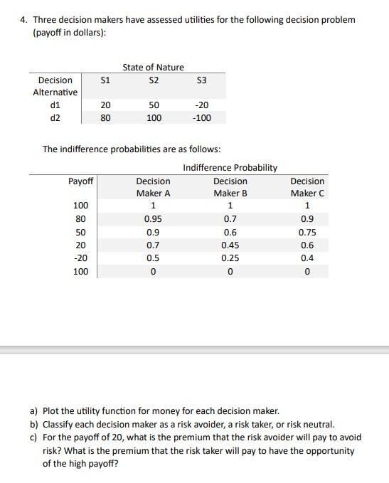 Solved 4. Three decision makers have assessed utilities for | Chegg.com