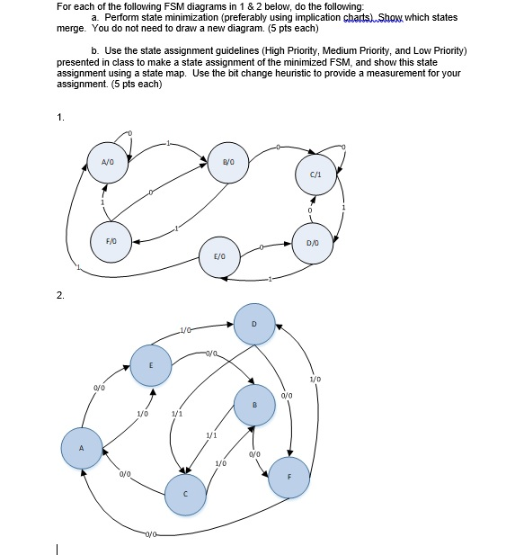 For each of the following FSM diagrams in 1 & 2 | Chegg.com