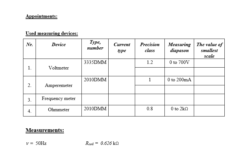 Solved Appointments: Used measuring devices: Nr. Device | Chegg.com
