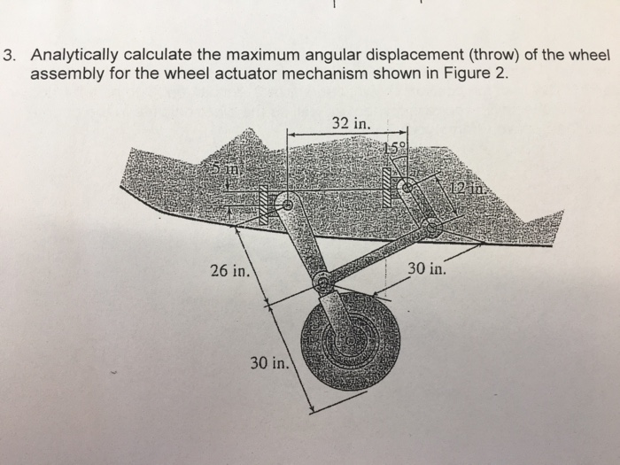 Solved 3. Analytically calculate the maximum angular | Chegg.com