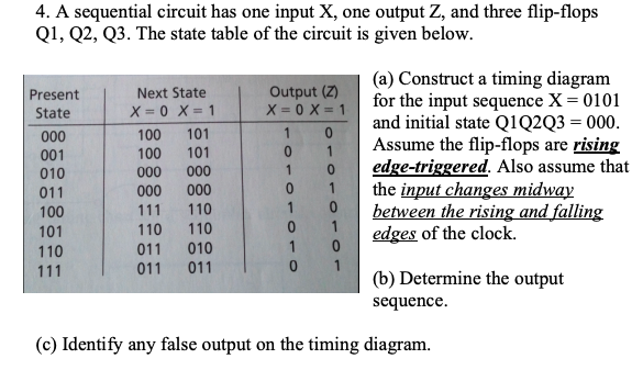 Solved 4. A sequential circuit has one input X, one output | Chegg.com