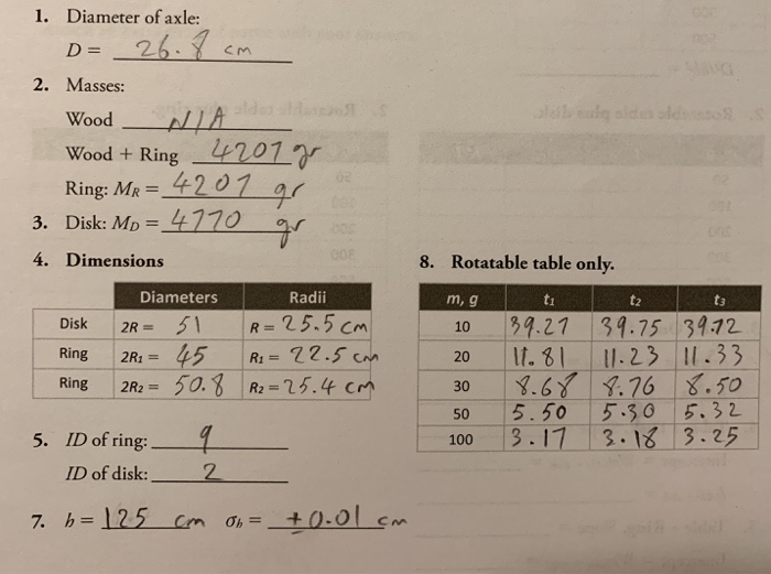 Solved 1. Calculate mgh in the MKS system of units for all | Chegg.com