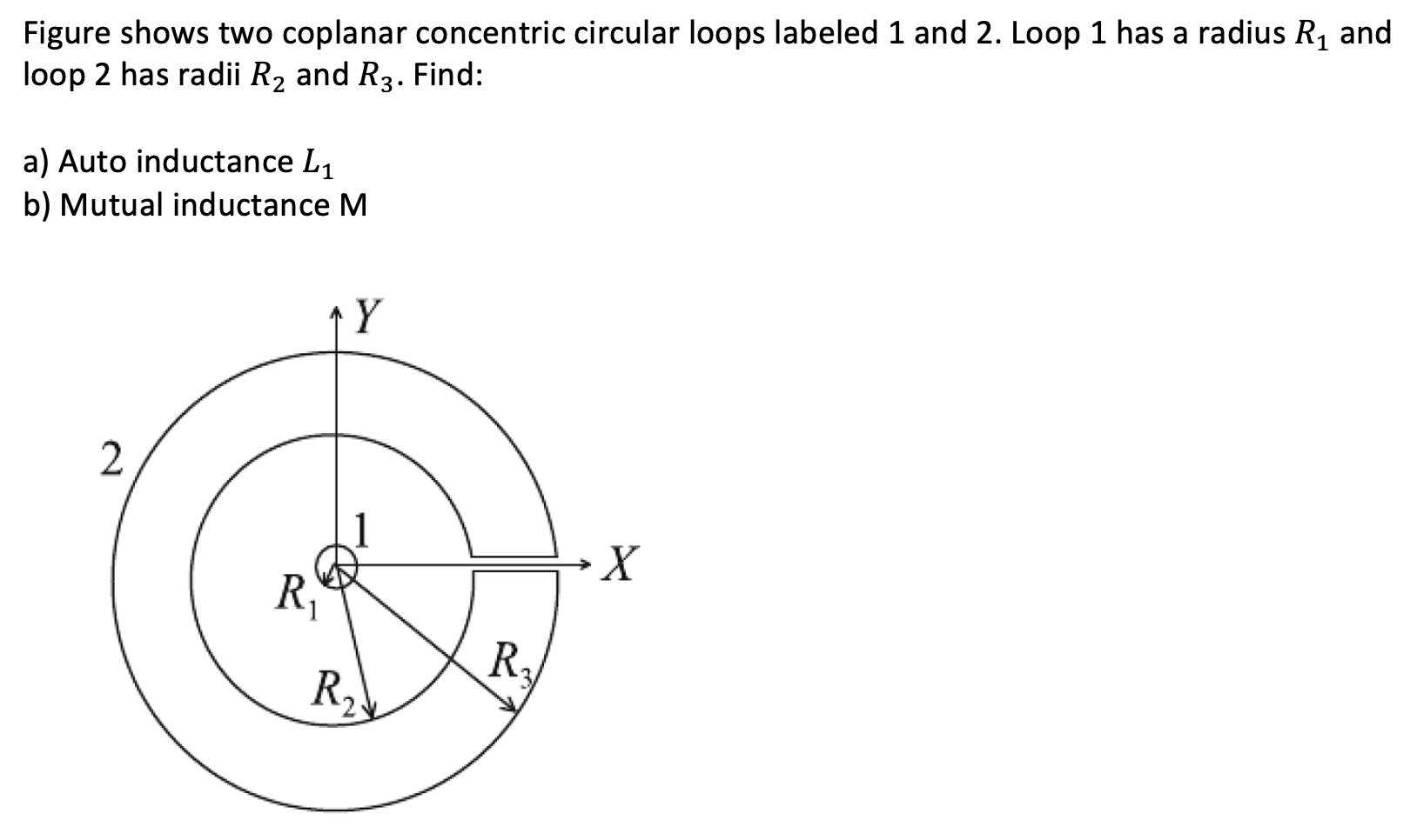 Solved Figure shows two coplanar concentric circular loops | Chegg.com