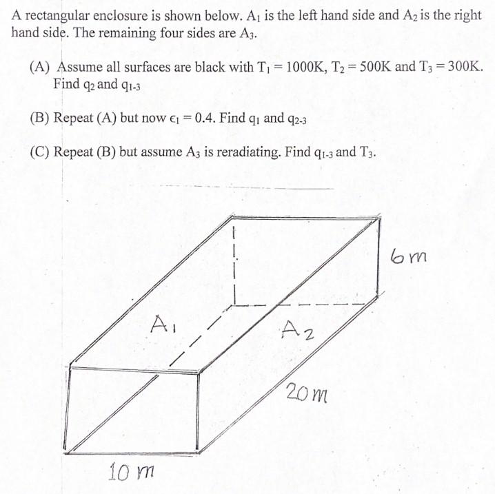 Solved A rectangular enclosure is shown below. Al is the | Chegg.com