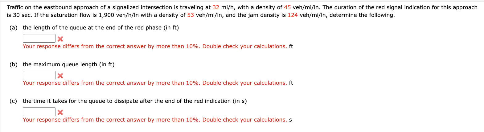 Solved Traffic on ﻿the eastbound approach of ﻿a signalized | Chegg.com
