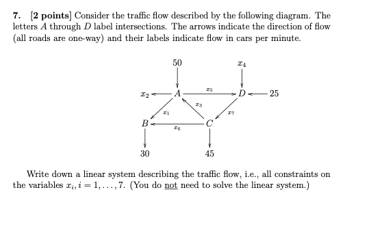 Solved 7. (2 points] Consider the traffic flow described by | Chegg.com