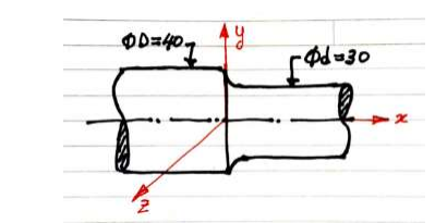 Solved Shoulder section of a shaft shown in the figure | Chegg.com