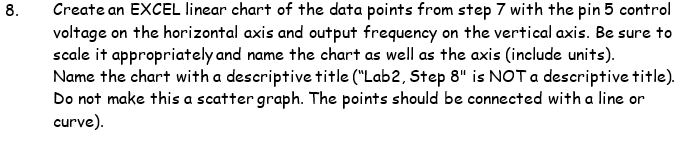 Solved Vcc =12 V f= 1kHz, C= 0.1uf, C1=100nf, R1= | Chegg.com