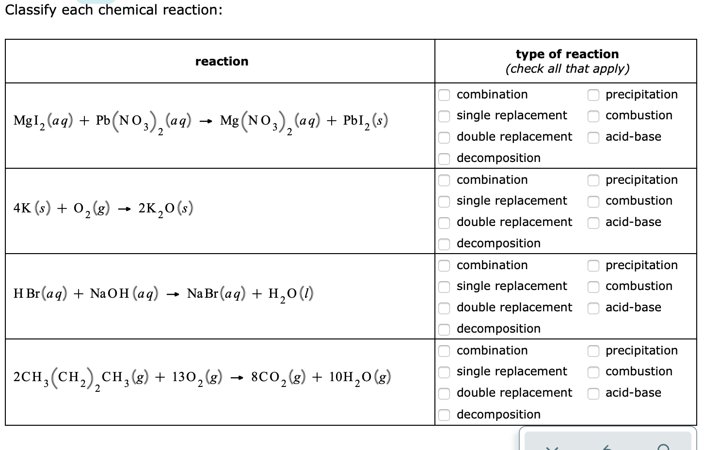 Solved Classify each chemical reaction: reaction type of | Chegg.com