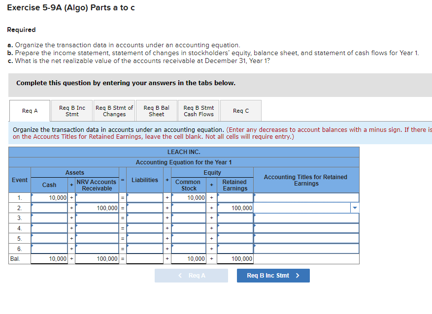 Solved Exercise 5-9A (Algo) Effect of recognizing | Chegg.com