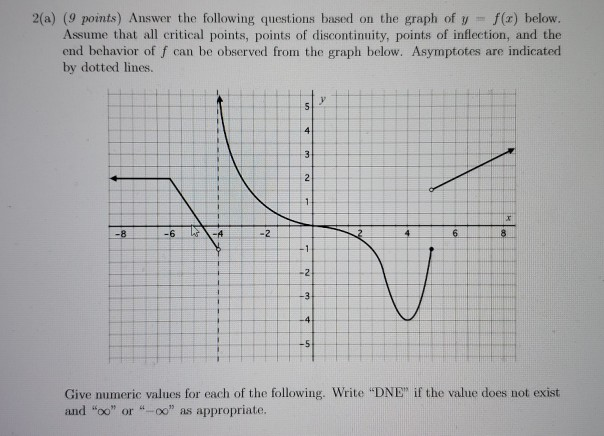 Solved 2(a) (9 points) Answer the following questions based | Chegg.com Solved 2(a) (9 points) Answer the following questions based | Chegg.com