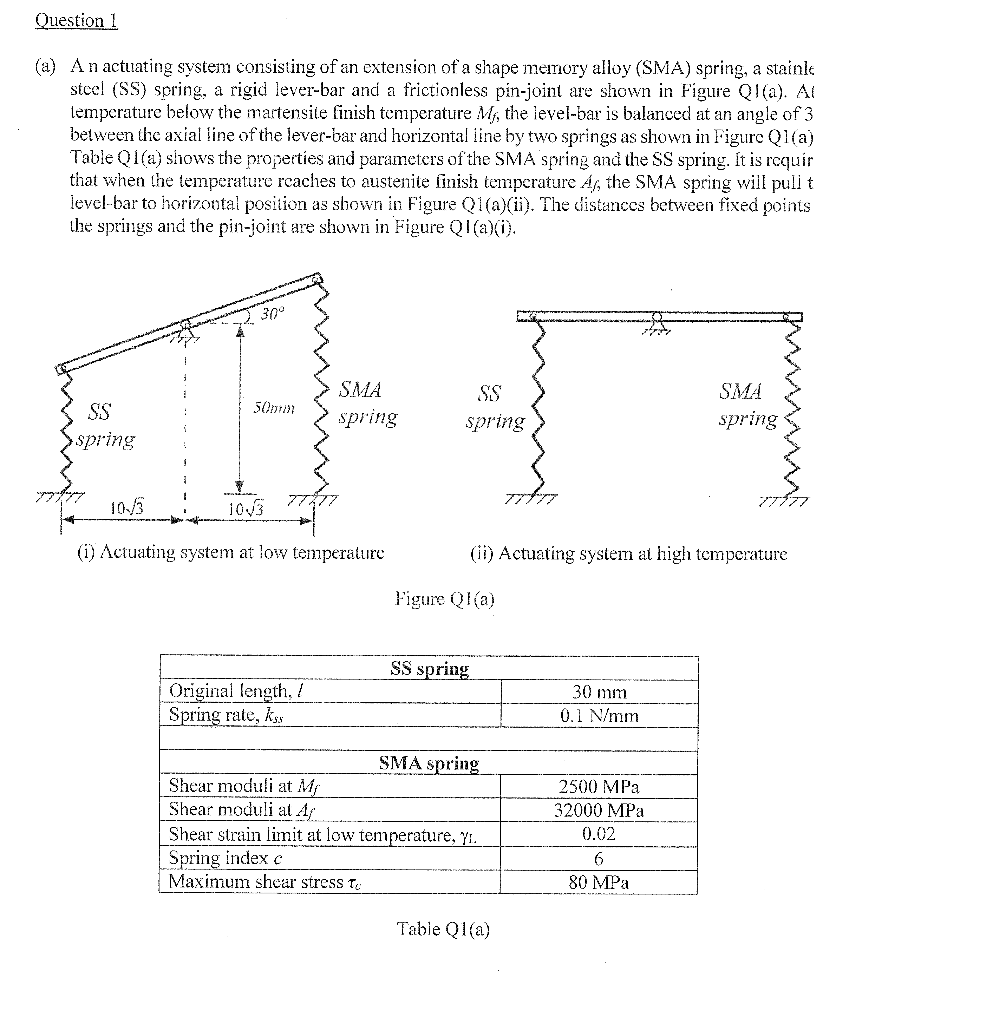 Question 1 (a) An actuating system consisting of an | Chegg.com