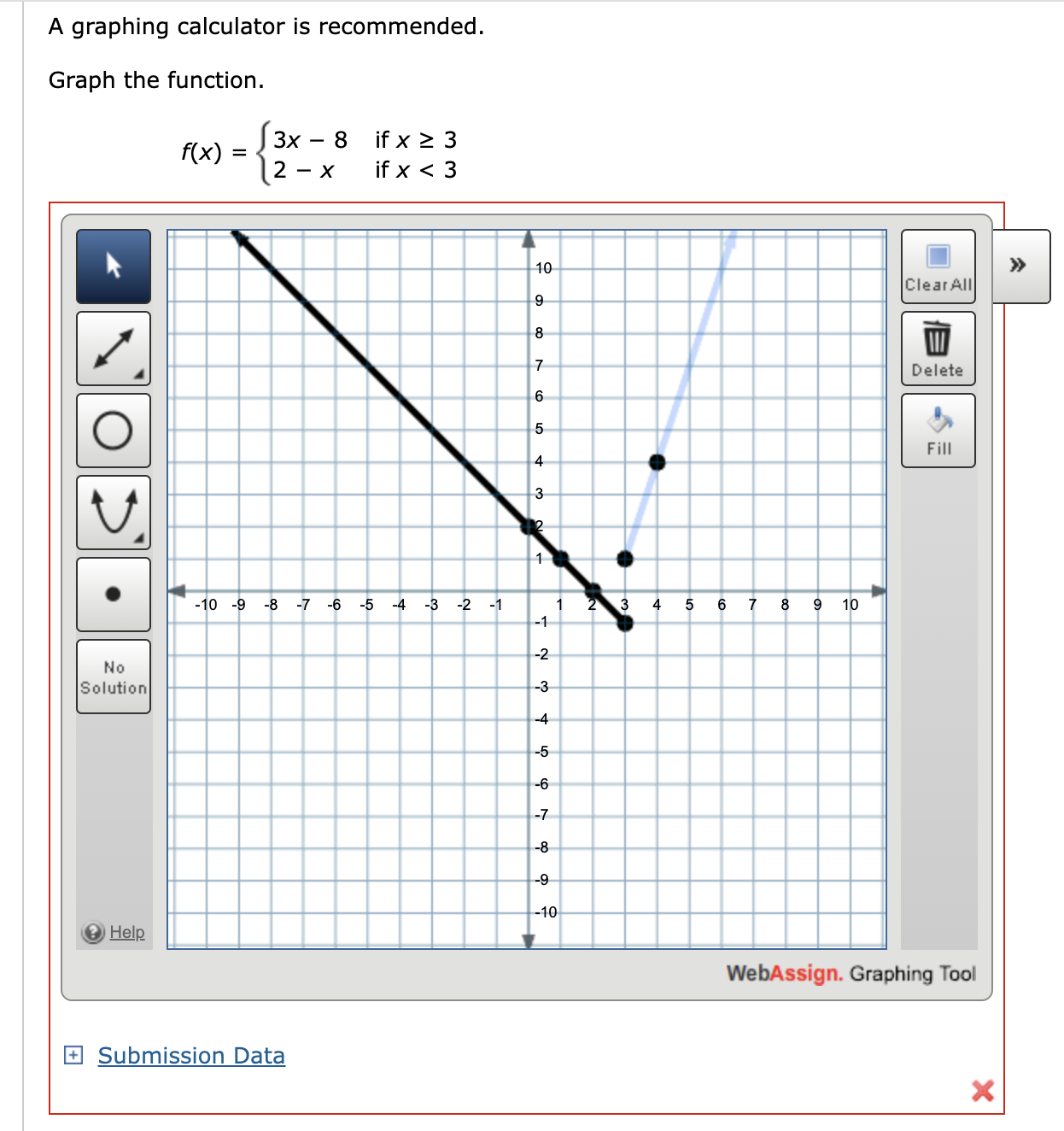 Solved A graphing calculator is recommended. Graph the | Chegg.com