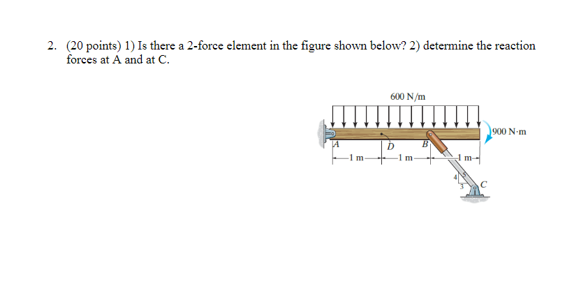 Solved (20 points) 1) Is there a 2 -force element in the | Chegg.com