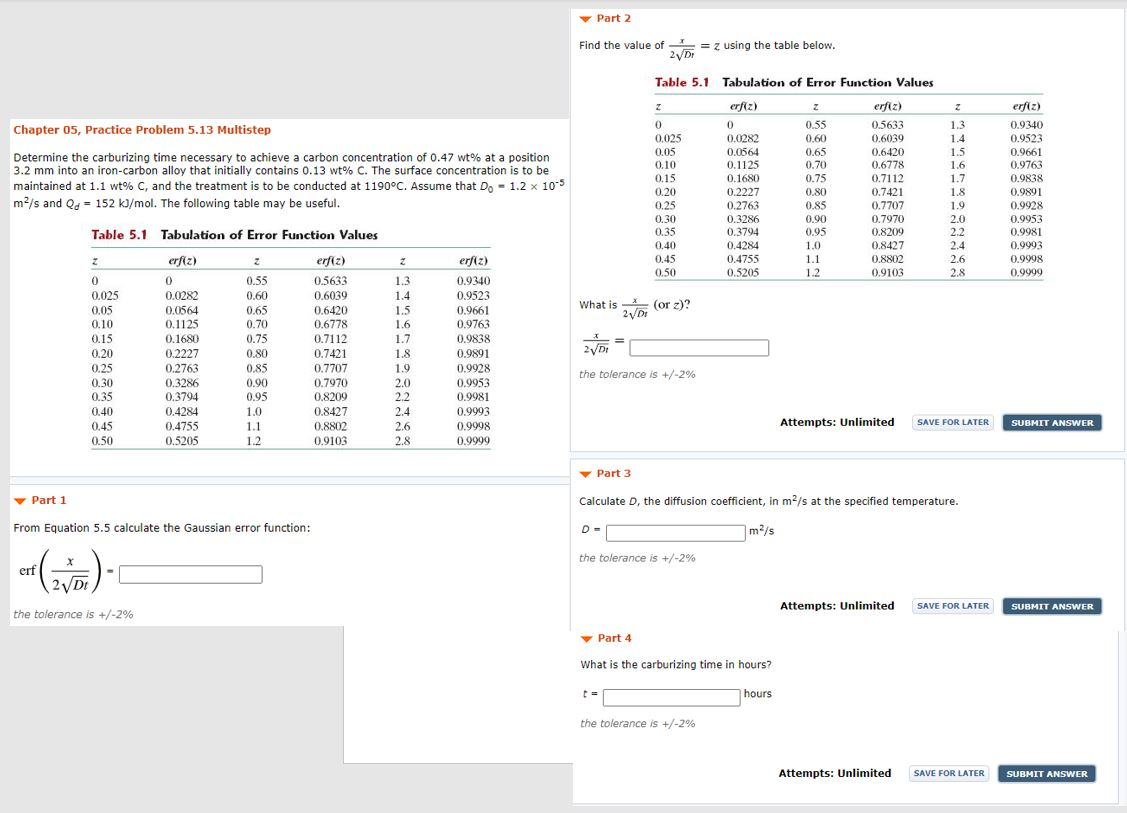 Solved Part 2 Find the value of = z using the table below. 2 | Chegg.com