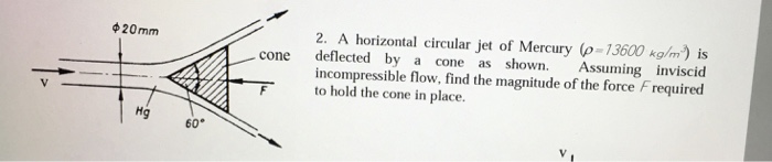Solved A horizontal circular jet of Mercury (rho = 13600 | Chegg.com
