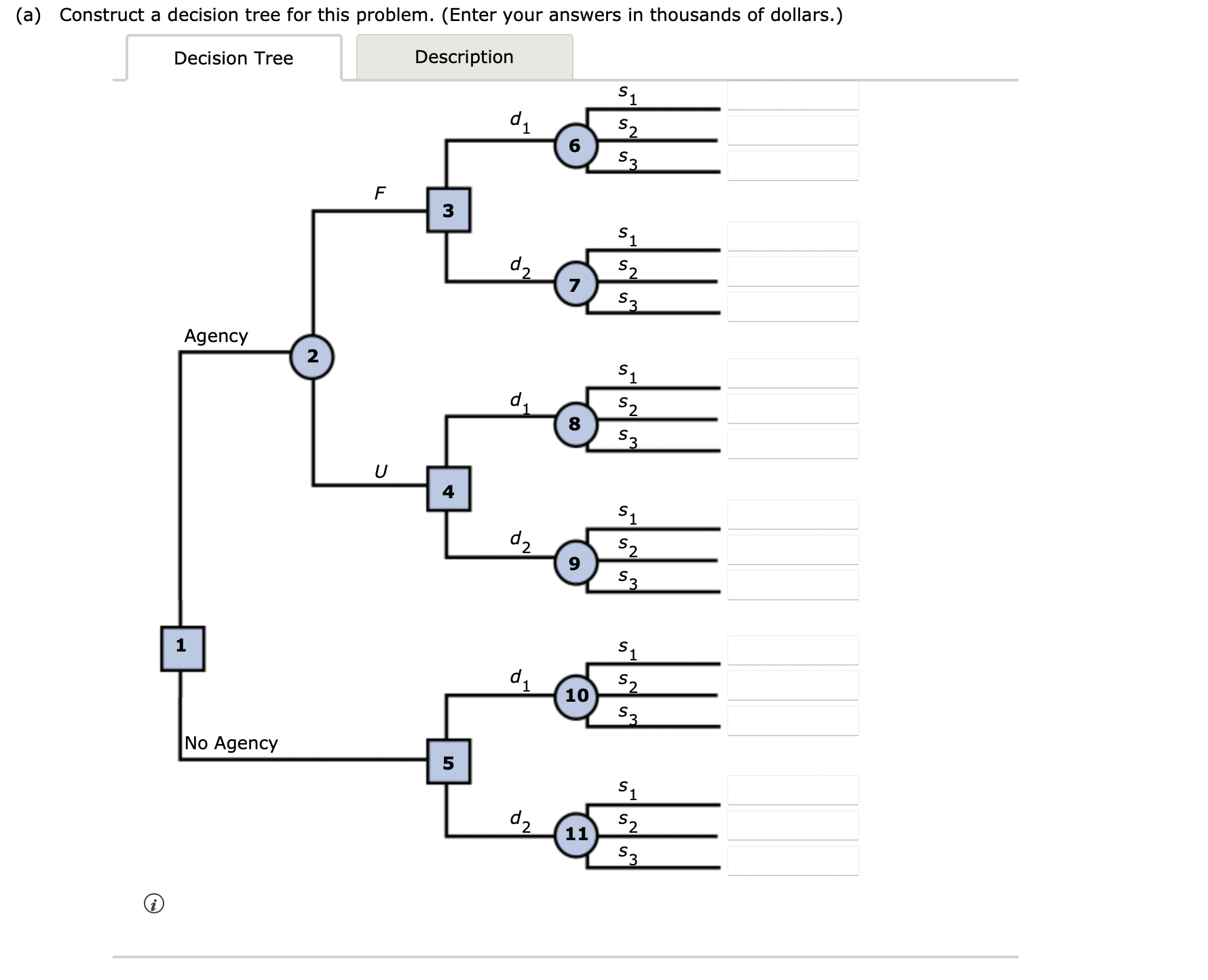 Solved competitor for $100,000. Hale's decision alternatives | Chegg.com