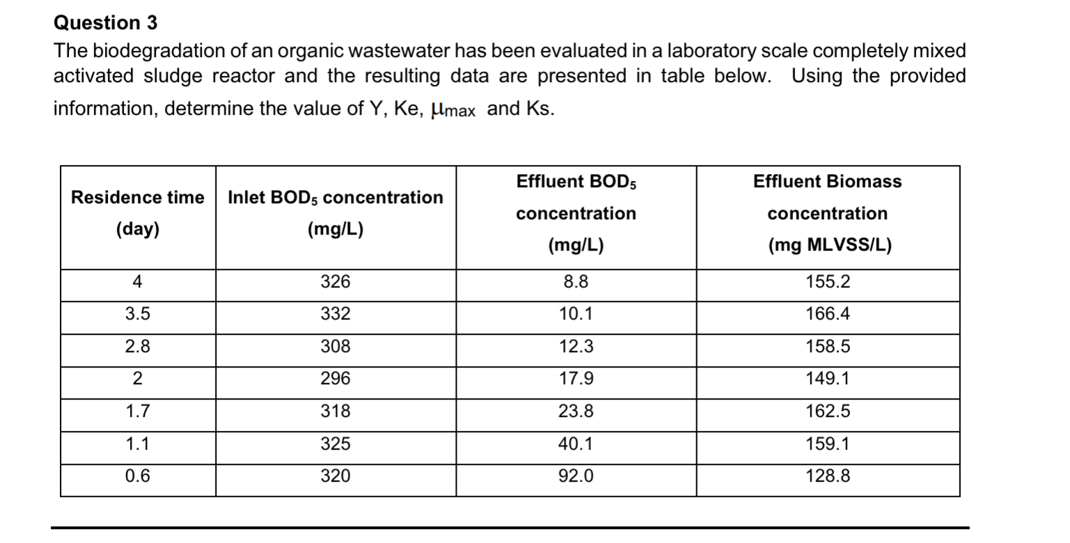 Solved Question 3The biodegradation of an organic wastewater | Chegg.com