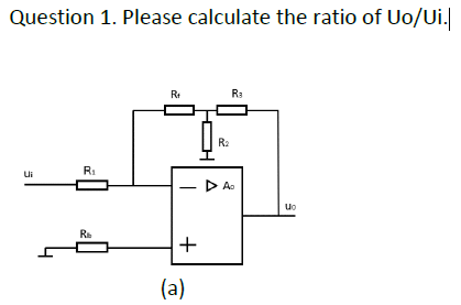 Question 1. ﻿Please calculate the ratio of Uo/Ui.(a) | Chegg.com