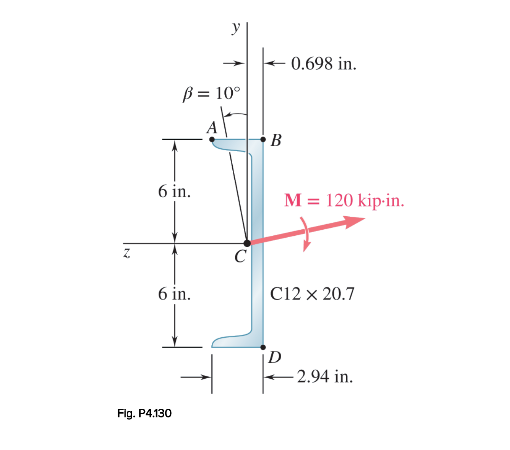 Solved The couple M is applied to a beam of the cross | Chegg.com