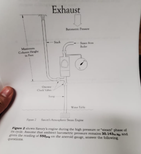 Solved Exhaust Barometric Pressure -Stack Steam from Boiler | Chegg.com