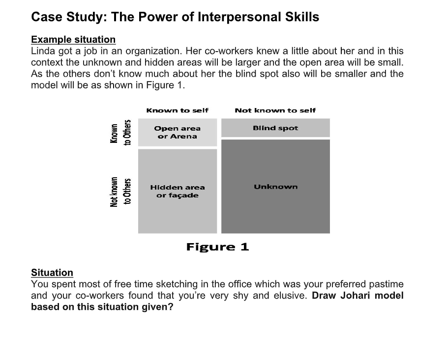 Solved Case Study: The Power of Interpersonal Skills Example | Chegg.com