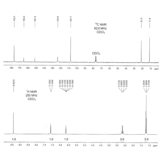 Solved 7. Provide a structure consistent with the spectral | Chegg.com