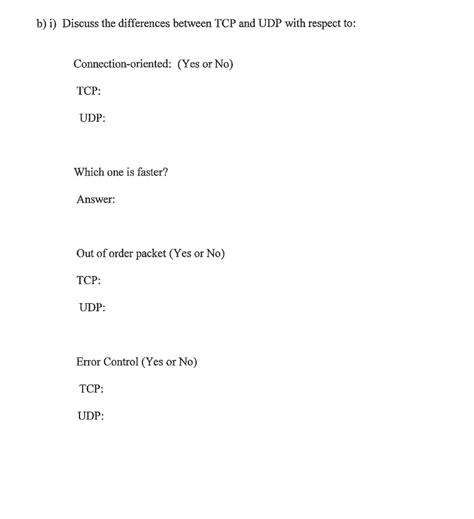 Solved b)i) Discuss the differences between TCP and UDP with | Chegg.com
