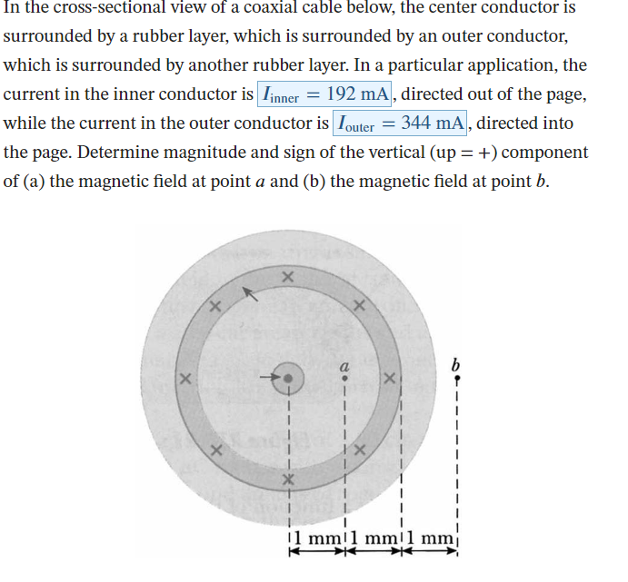 Solved At point a and b, in uT, find the magnetic field: | Chegg.com