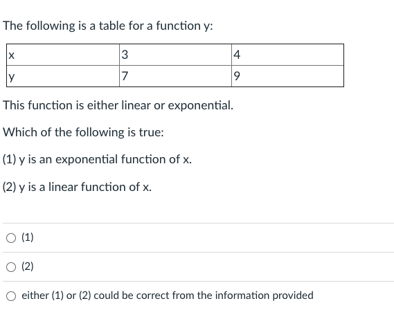 Solved The following is a table for a function y: X 3 4 У 7 | Chegg.com