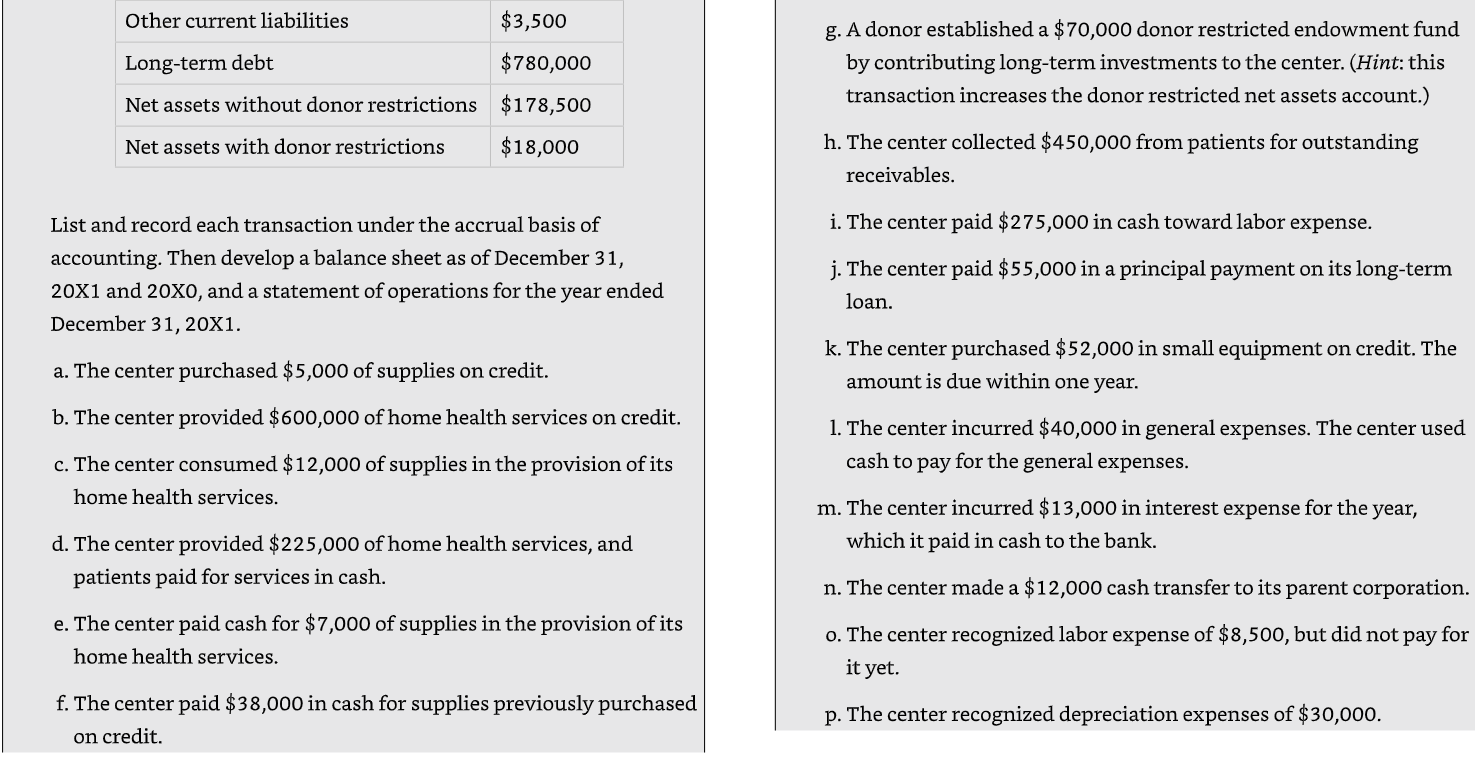 Solved 12. Transactions plus multiple statements. The | Chegg.com