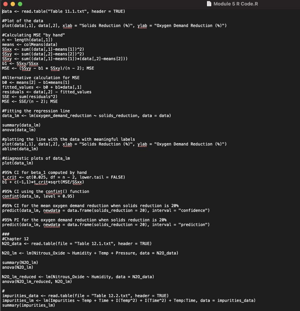 Solved This assignment will make use of the following two | Chegg.com