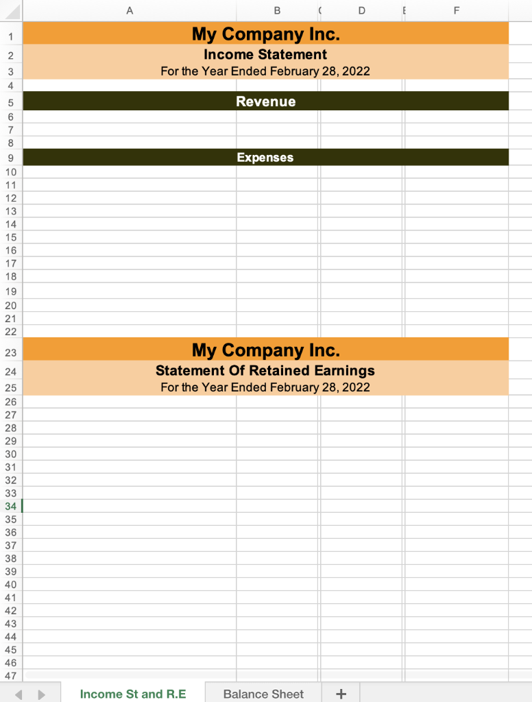 Solved Using the business information in the table and the | Chegg.com