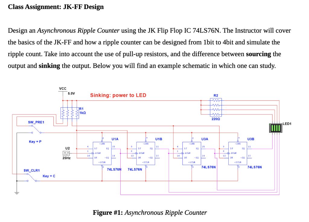 Design an Asynchronous Ripple Counter using the JK | Chegg.com