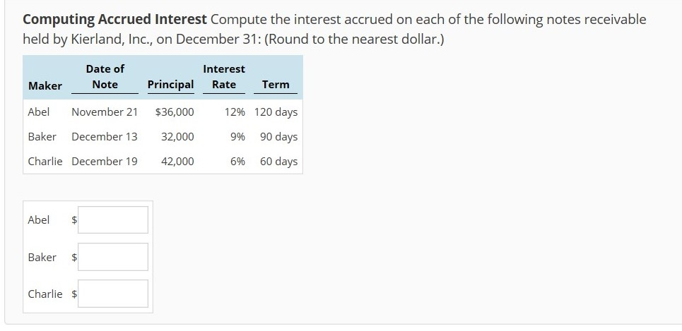 Solved Computing Accrued Interest Compute the interest | Chegg.com