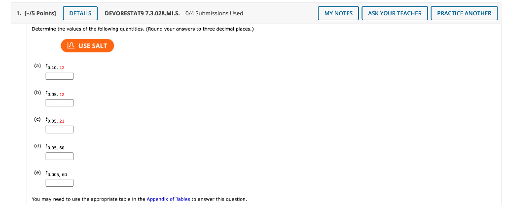 Solved DETAILS DEVORESTAT9 7.3.028.MI.S. 0/4 Submissions | Chegg.com