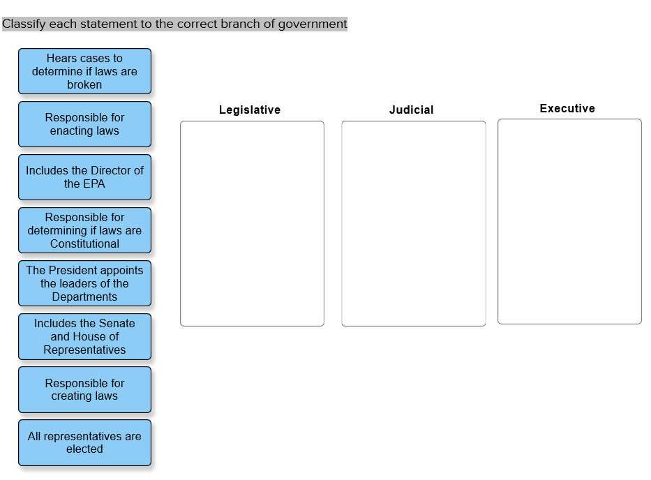 Solved Classify each statement to the correct branch of | Chegg.com