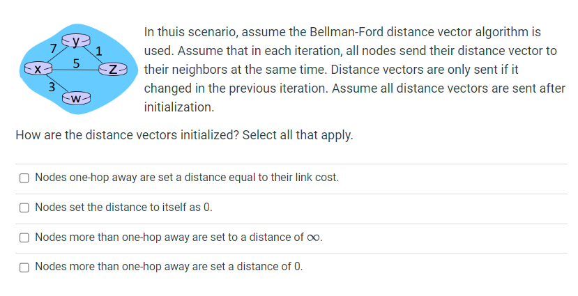 Solved In thuis scenario, assume the Bellman-Ford distance | Chegg.com