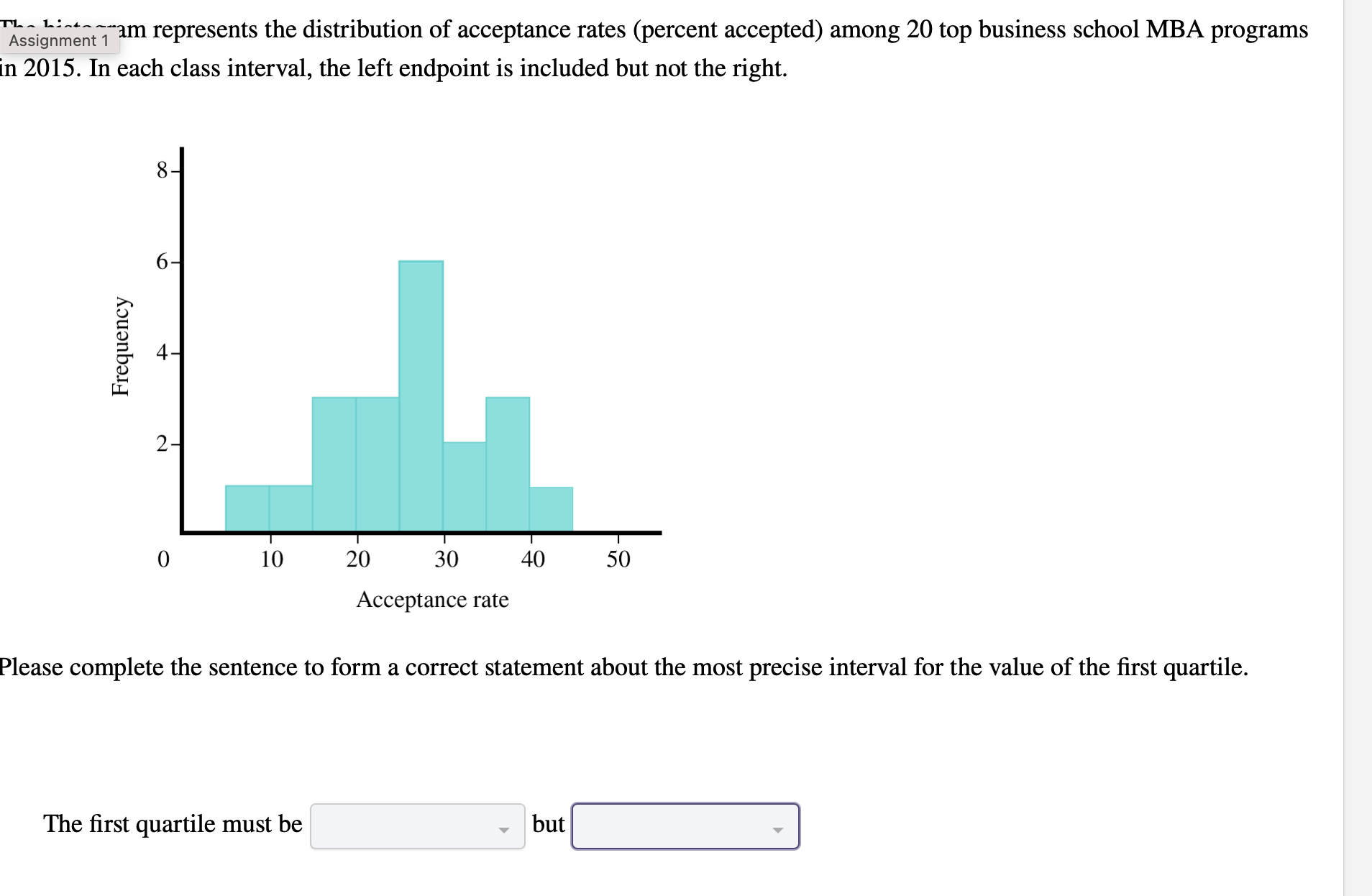 Solved Th_nintantAssignment 1in 2015. ﻿In each class | Chegg.com