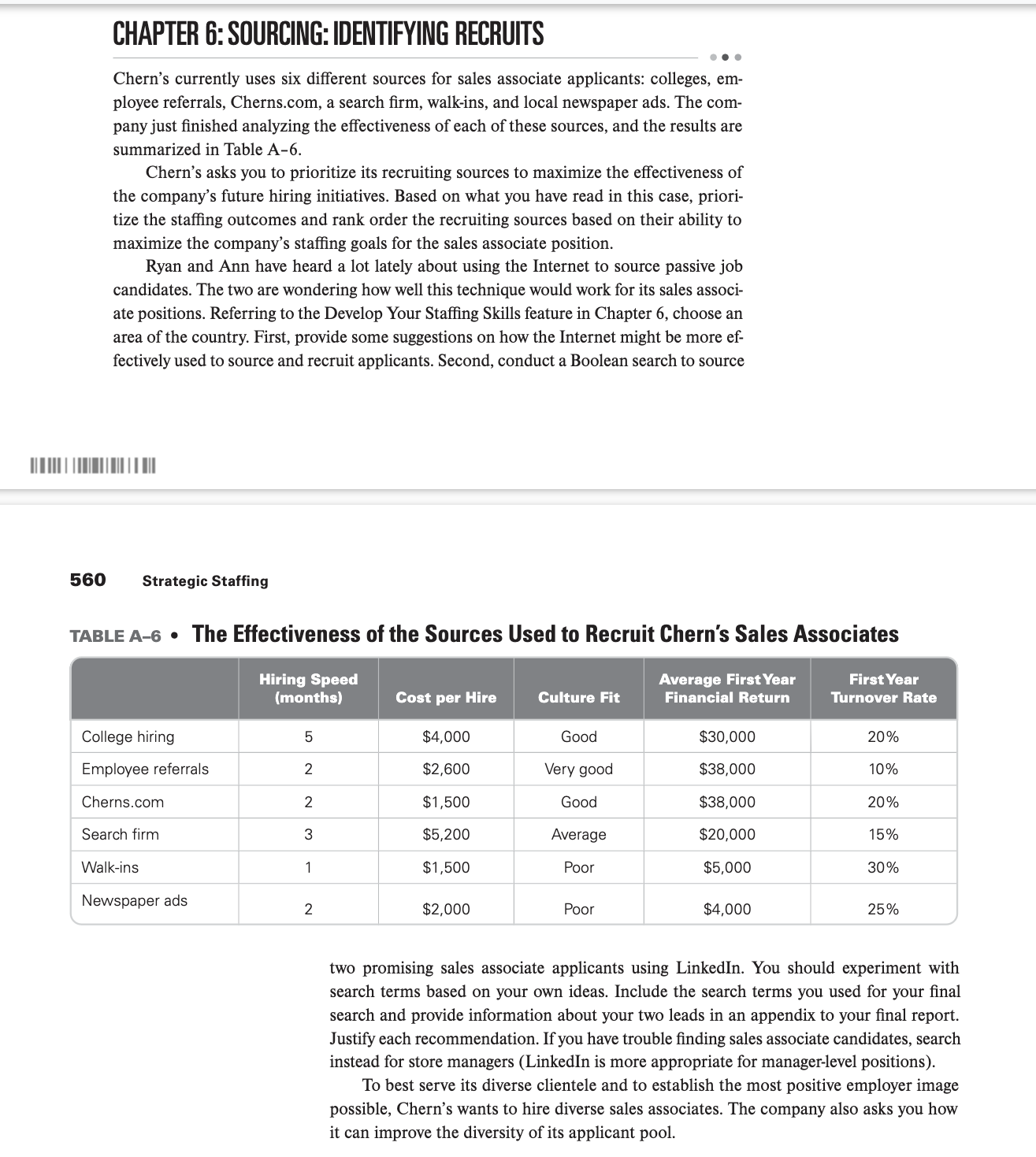 Solved Complete and submit Chapter 6 Case Assignment | Chegg.com