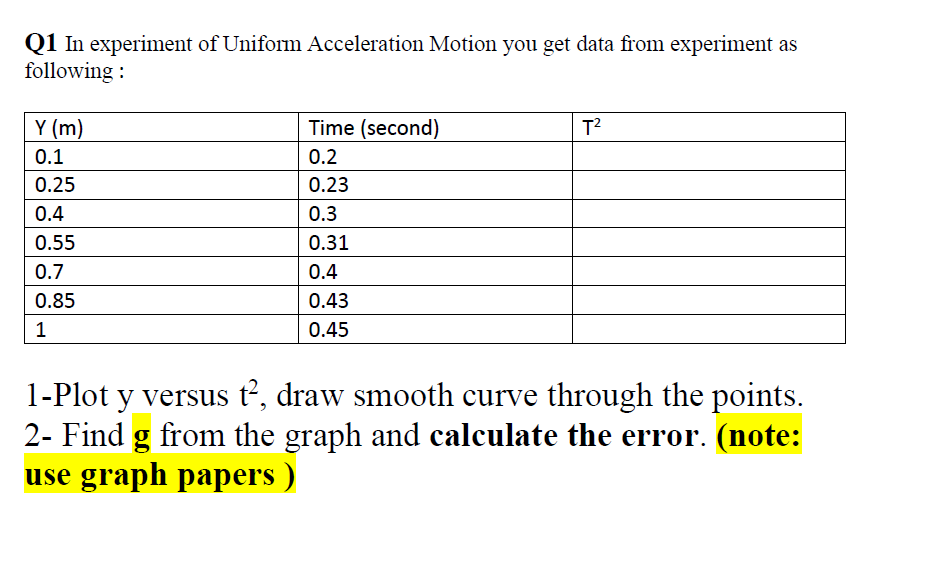 Solved Q1 ﻿In experiment of Uniform Acceleration Motion you | Chegg.com
