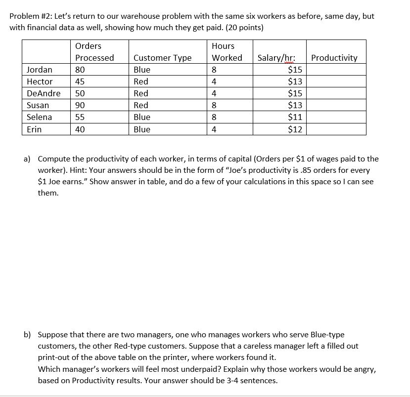 Solved Problem #2: Let's return to our warehouse problem | Chegg.com
