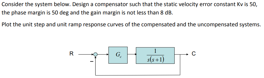 Solved Consider the system below. Design a compensator such | Chegg.com